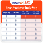 อัตราค่าส่ง - WeFastD